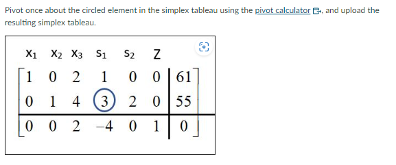 Solved Pivot once about the circled element in the simplex | Chegg.com