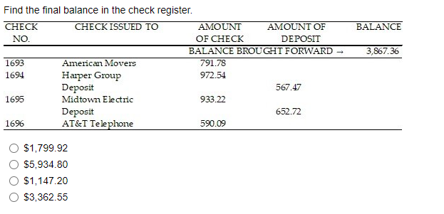 Solved Find the final balance in the check register. | Chegg.com