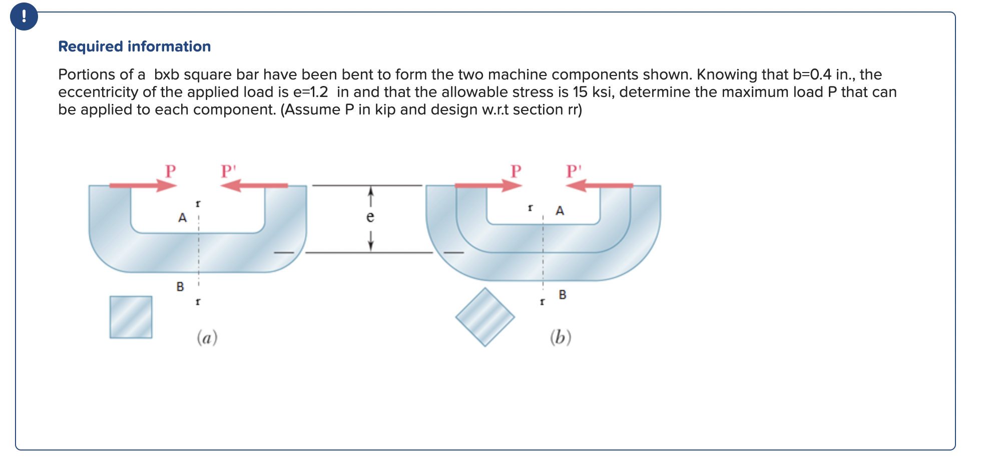 Solved Internal reactions (b) Using the FBD of the cut | Chegg.com
