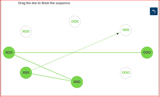 Solved Drag the line to finish the sequence. | Chegg.com