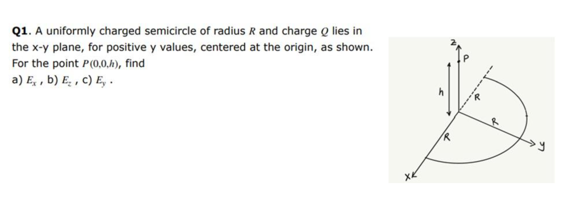 Solved Q1. A uniformly charged semicircle of radius R and | Chegg.com