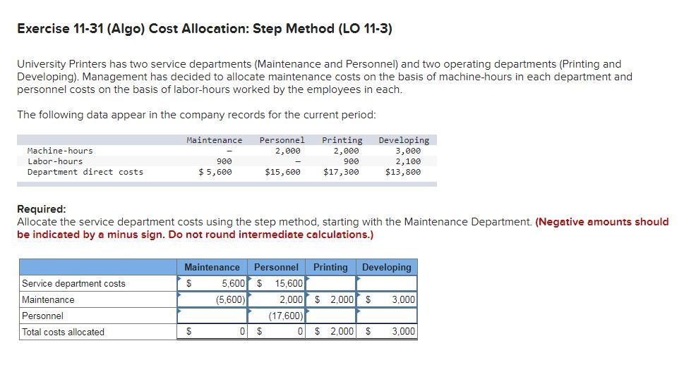 Solved Exercise 11-31 (Algo) Cost Allocation: Step Method | Chegg.com