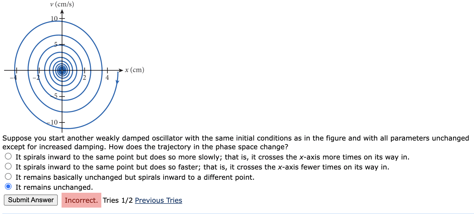 Solved Suppose you start another weakly damped oscillator | Chegg.com