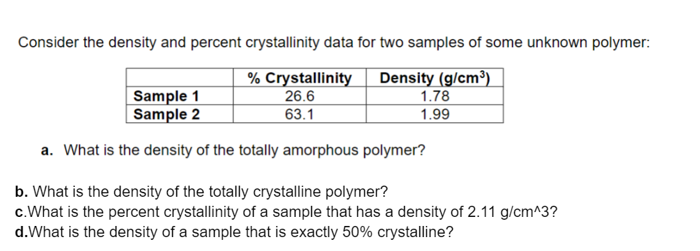 Solved Consider the density and percent crystallinity data | Chegg.com