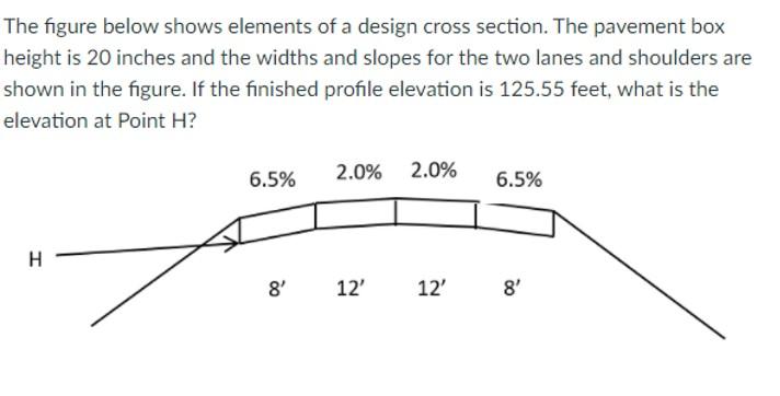 [Solved]: The figure below shows elements of a design cros