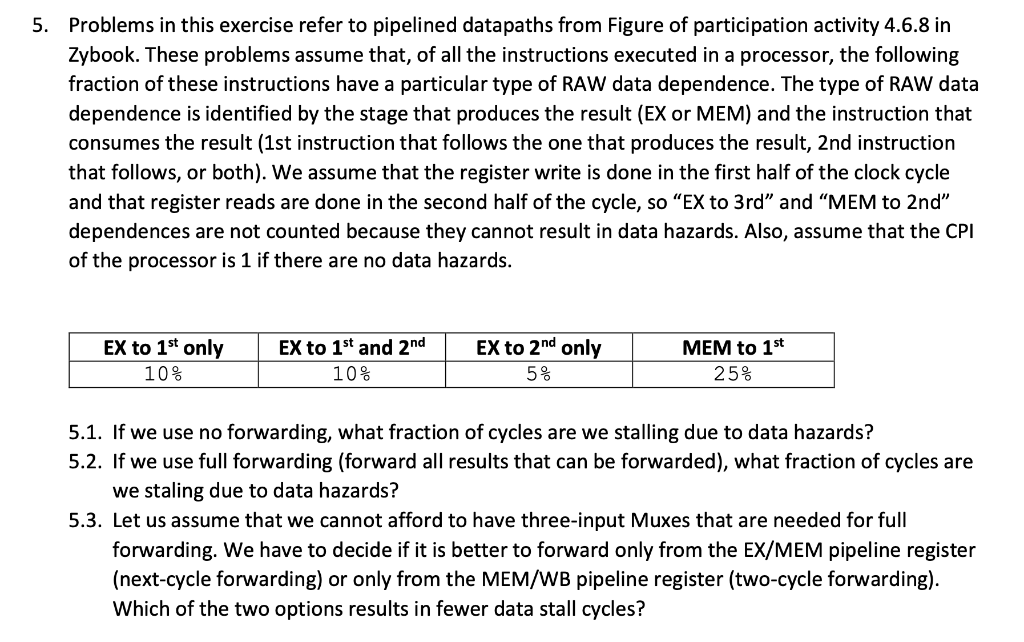 5. Problems in this exercise refer to pipelined | Chegg.com