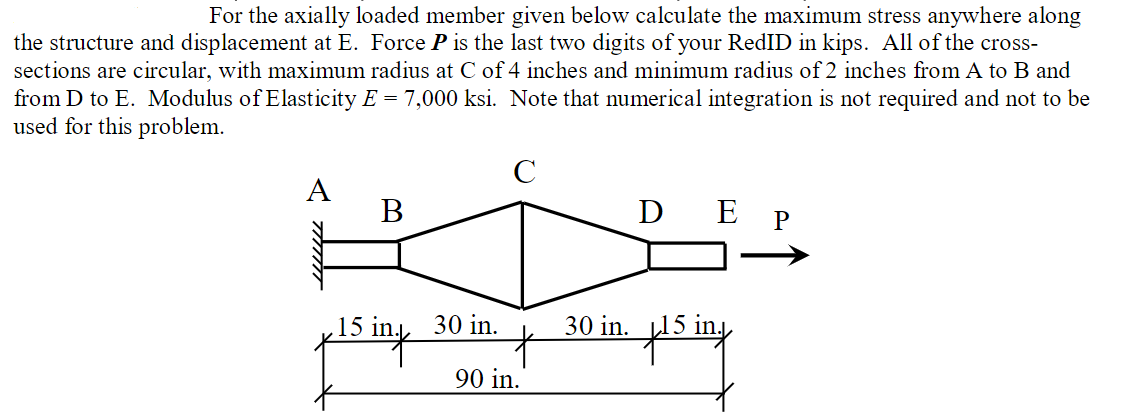 Solved For the axially loaded member given below calculate | Chegg.com