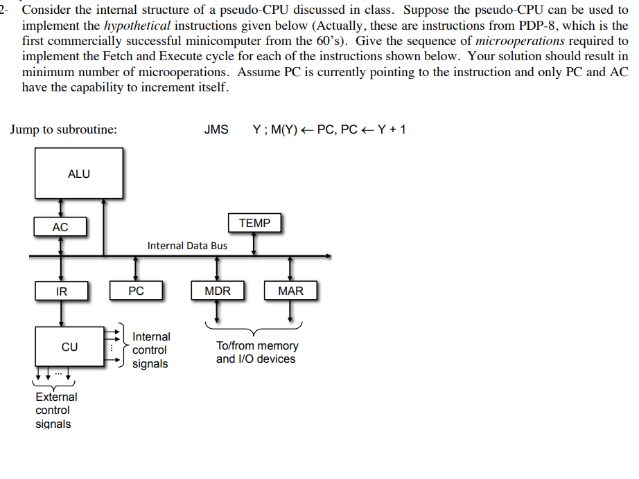 Solved 2- Consider the internal structure of a pseudo-CPU | Chegg.com Solved 2- Consider the internal structure of a pseudo-CPU | Chegg.com