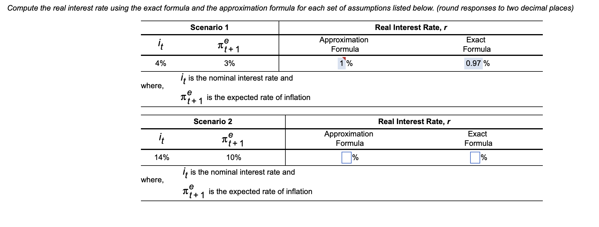 Solved πt+1e is the expected rate of inflation where, It is | Chegg.com