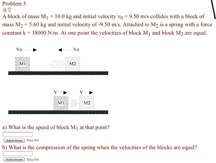 Solved Problem 5 A block of mass M1 10.0 kg and initial | Chegg.com