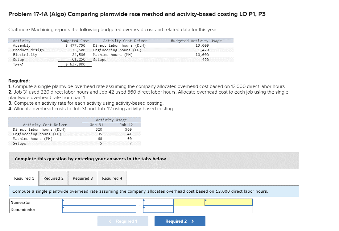 Solved Problem 17-1A (Algo) Comparing plantwide rate method | Chegg.com