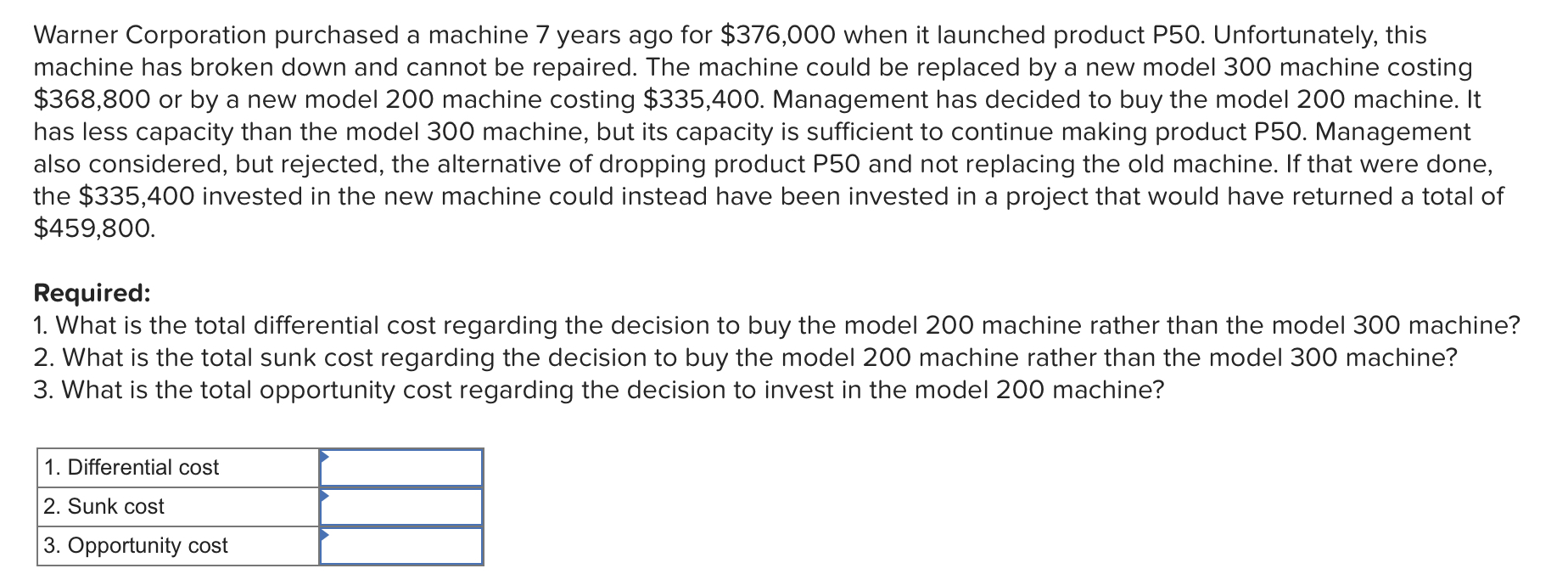 Solved Warner Corporation purchased a machine 7 years ago | Chegg.com