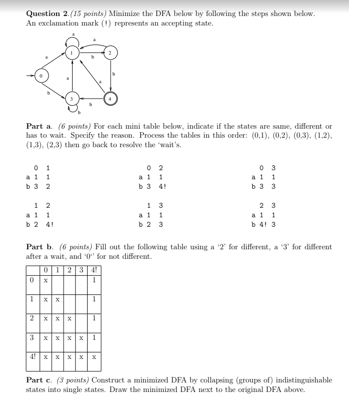 Question 2.(15 points) Minimize the DFA below by | Chegg.com