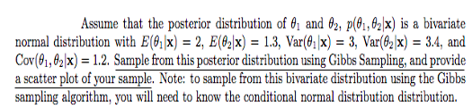 Solved Assume that the posterior distribution of θ1 and | Chegg.com