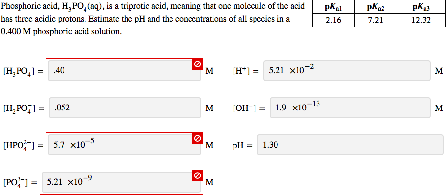 Solved Phosphoric acid, H, PO, (aq), is a triprotic acid, | Chegg.com