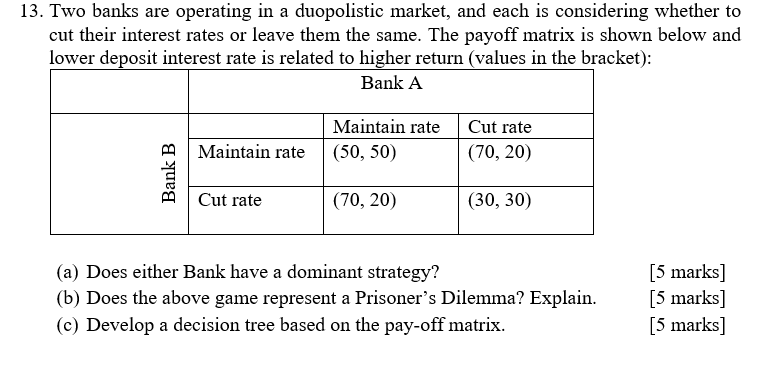 3. Two banks are operating in a duopolistic market, | Chegg.com
