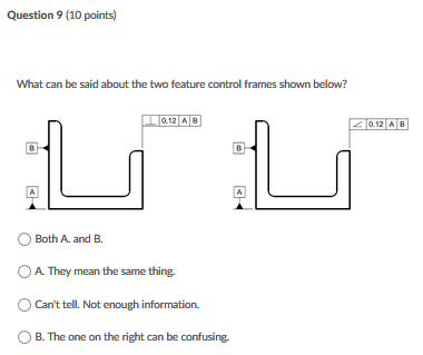 Solved Question 5 (10 points) The feature control frame | Chegg.com