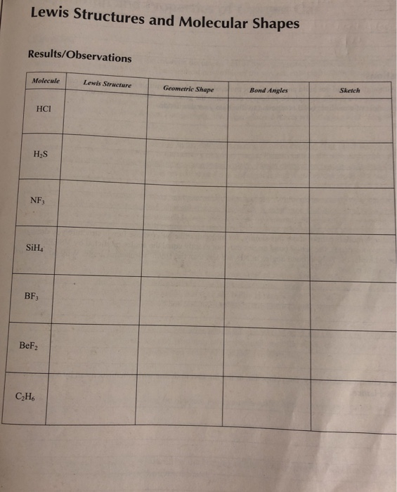 Solved Lewis Structures and Molecular Shapes | Chegg.com