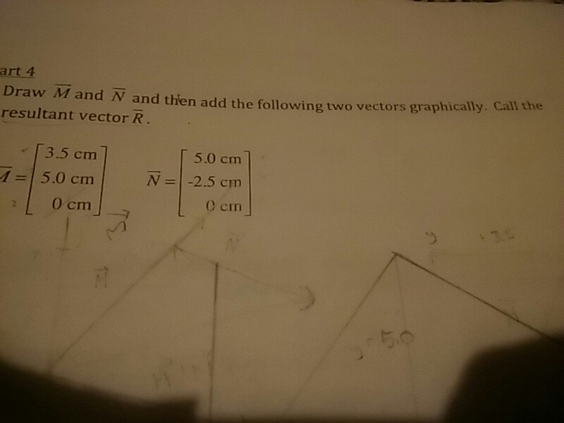 Solved art 4 Draw M and N and then add the following two | Chegg.com