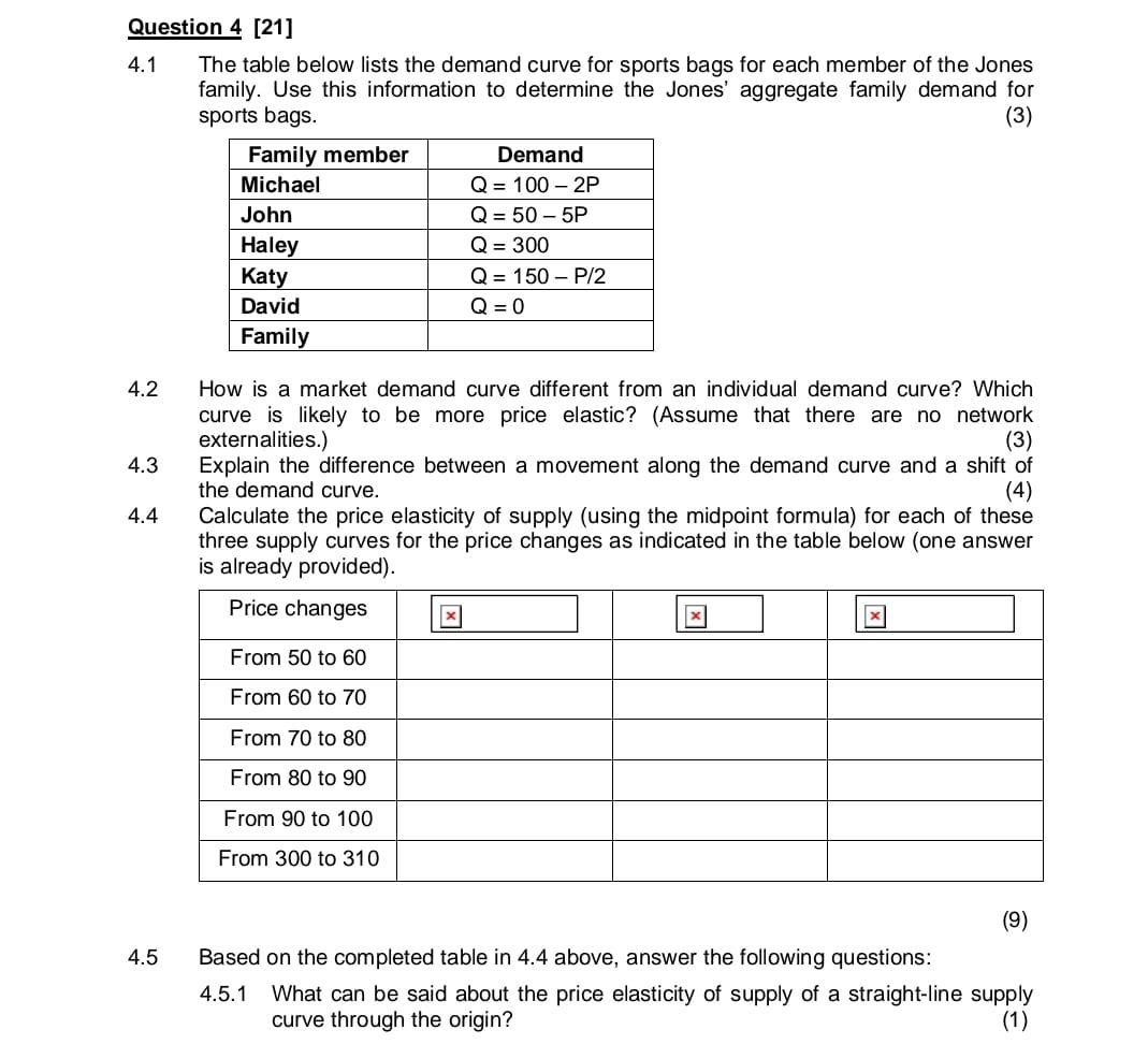 Solved 4.1 The table below lists the demand curve for sports | Chegg.com