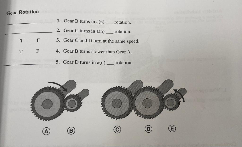 Solved Gear Rotation 1. Gear B turns in a(n) rotation. 2. | Chegg.com