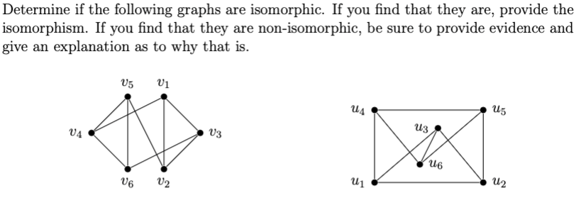Solved Determine if the following graphs are isomorphic. If | Chegg.com