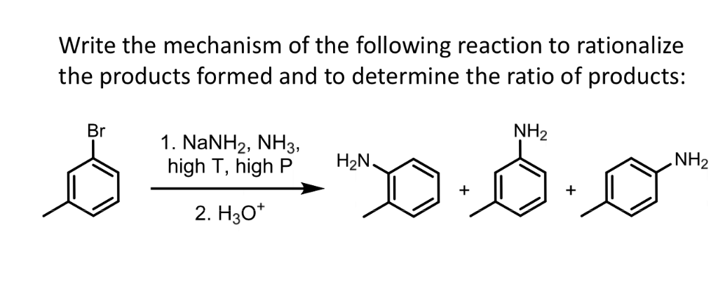 Solved Write the mechanism of the following reaction to | Chegg.com