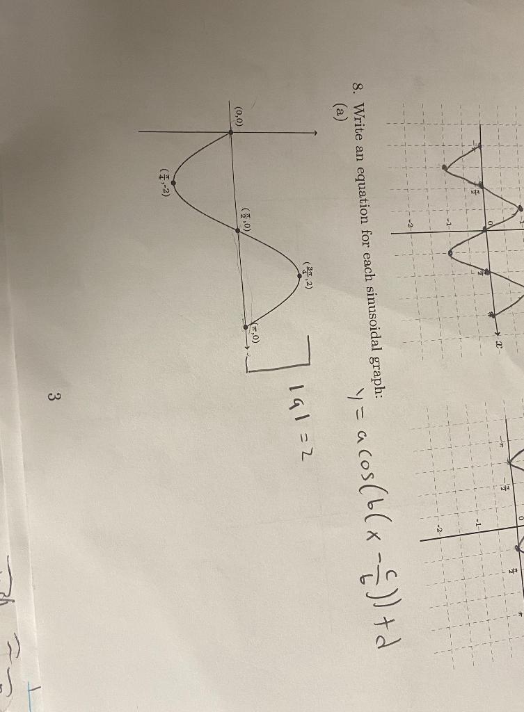 Solved 8. Write an equation for each sinusoidal graph: | Chegg.com