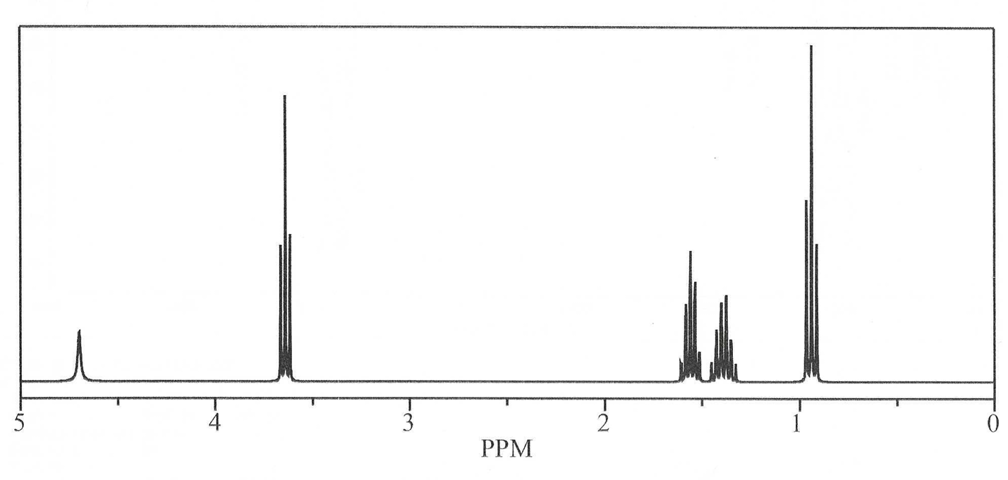 Solved Organic Chemistry NMR question.1) ﻿Label all of the | Chegg.com