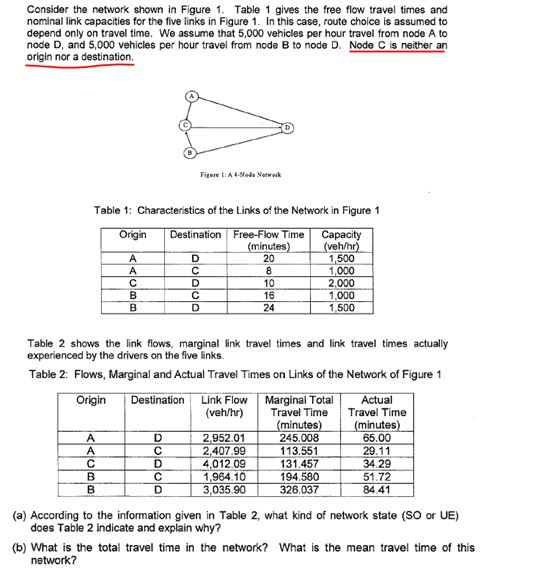 Consider the network shown in Figure 1. Table 1 gives | Chegg.com