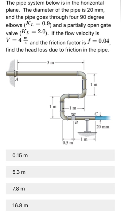 Solved The pipe system below is in the horizontal plane. The | Chegg.com