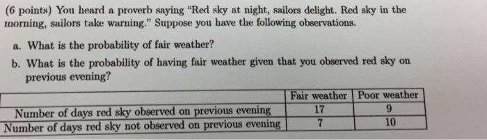 Solved (6 points) You heard a proverb saying "Red sky at | Chegg.com