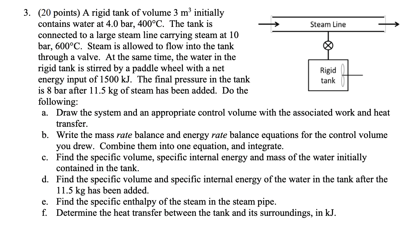 Solved (20 points) A rigid tank of volume 3 m3 initially | Chegg.com