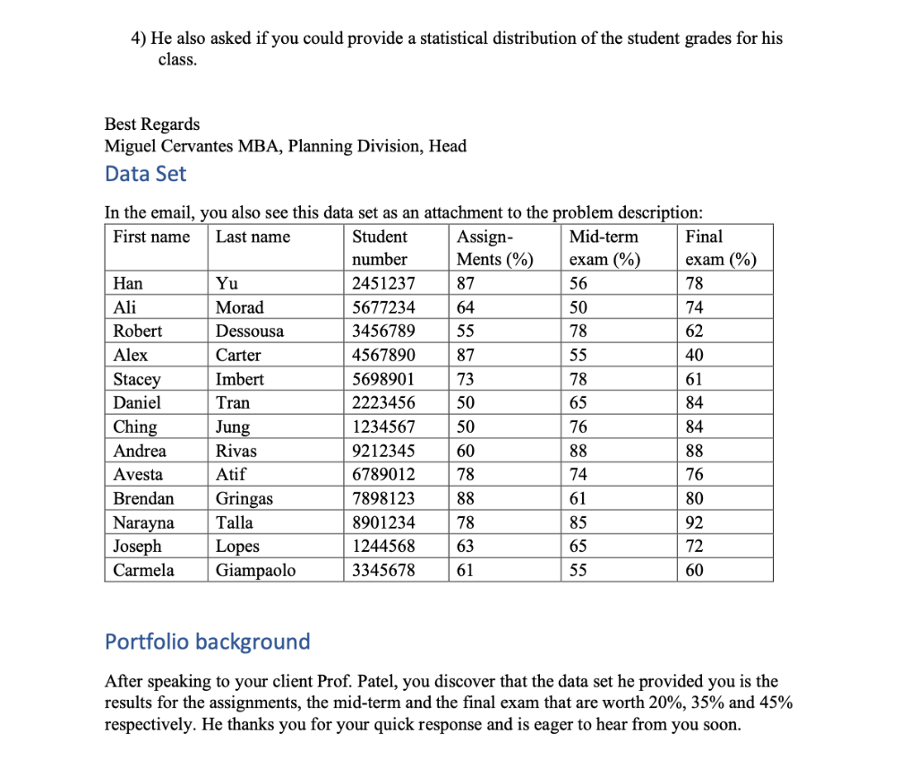 Solved Instructions To The Mini Case Assignment Purpose Of 1836