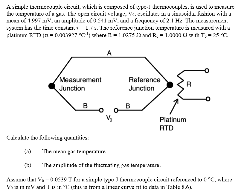 Solved Table 8.6 Thermocouple Reference Table for Type-J | Chegg.com