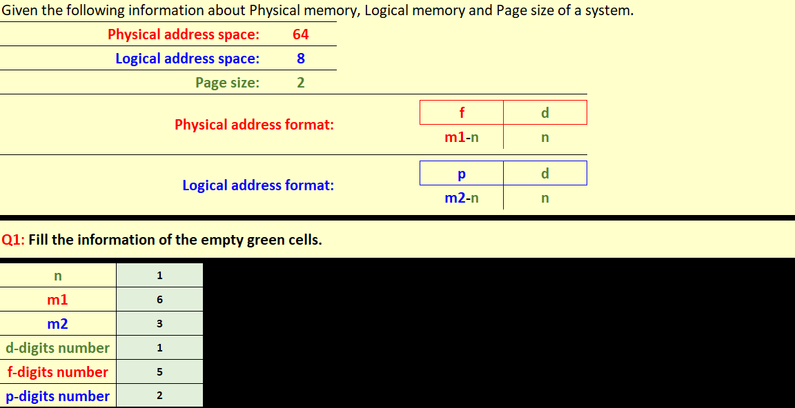 Solved Given the reference string of a process page demands | Chegg.com