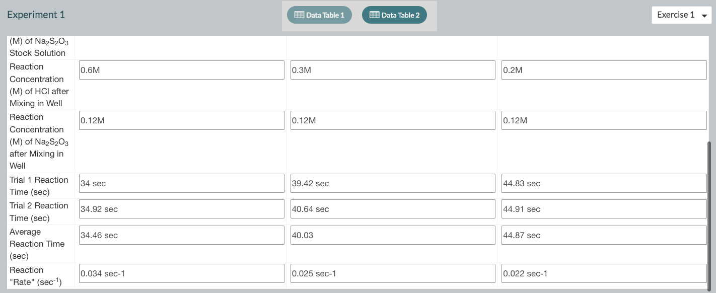 Solved Experiment 1 BE Data Table 1 EES Data Table 2 | Chegg.com