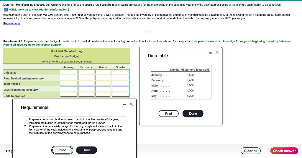 Solved Mont Vert Manufacturing produces self-watering | Chegg.com