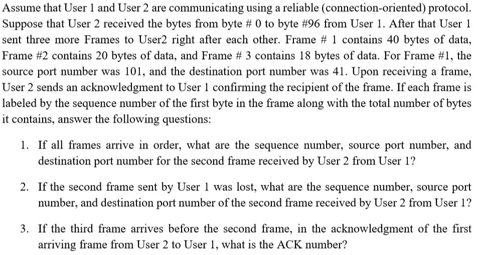 Solved Assume that User 1 and User 2 are communicating using | Chegg.com