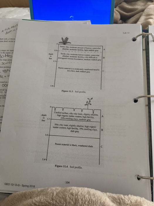 Solved Lab 12 LAB 12-Soils and Vegetation (You'll need your | Chegg.com