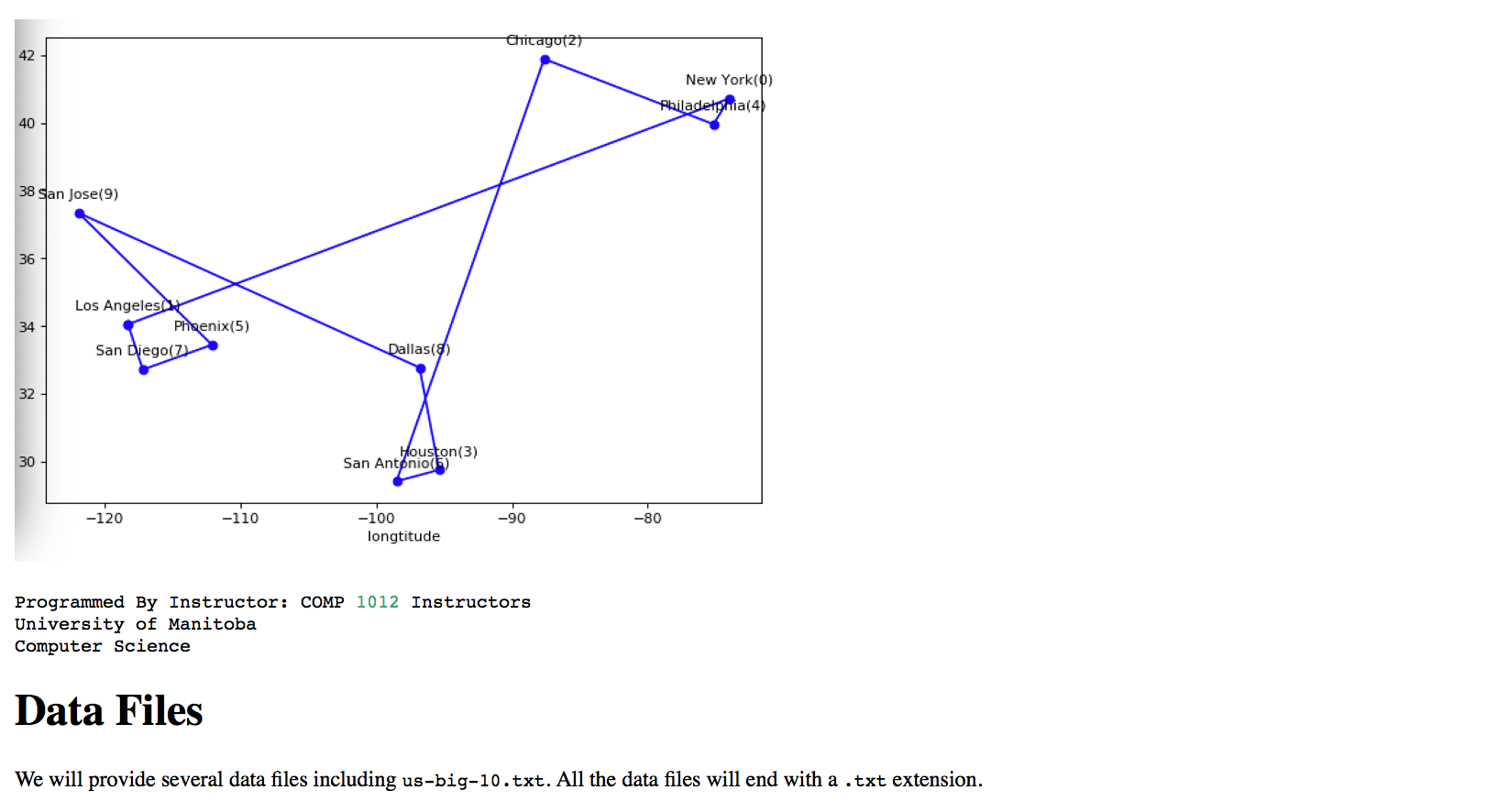 Outcomes • numpy arrays • classes Description In this | Chegg.com