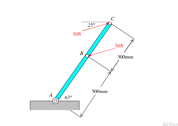 Solved Two parallel 50N forces are applied to a lever as | Chegg.com