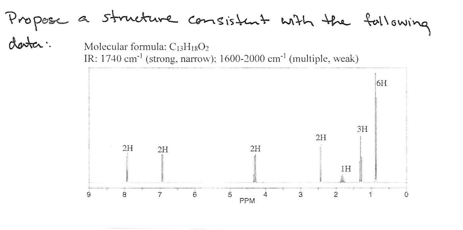 Solved a structure consistent with the following Propose | Chegg.com