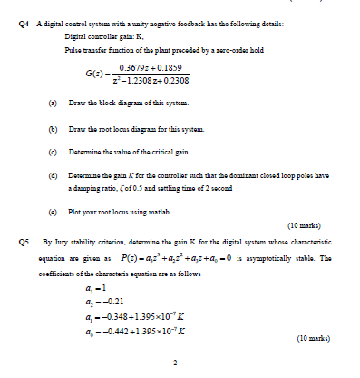 Solved Q4 A digital control system with a unity negative | Chegg.com