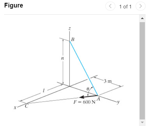 Solved In (Figure 1),l=3.5 m and n=3.5 m. Determine the | Chegg.com