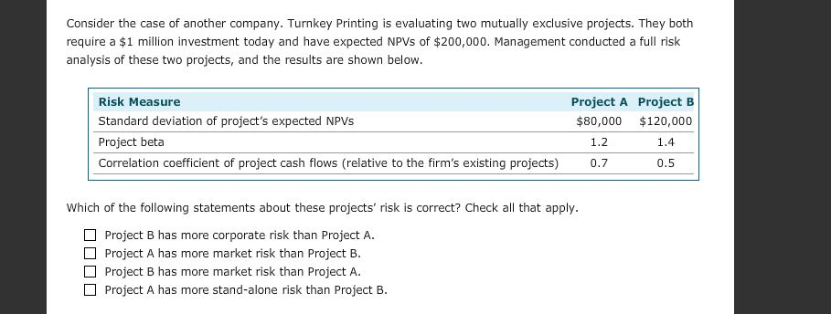 Solved 6. Within-firm risk and beta risk Aa Aa Understanding | Chegg.com