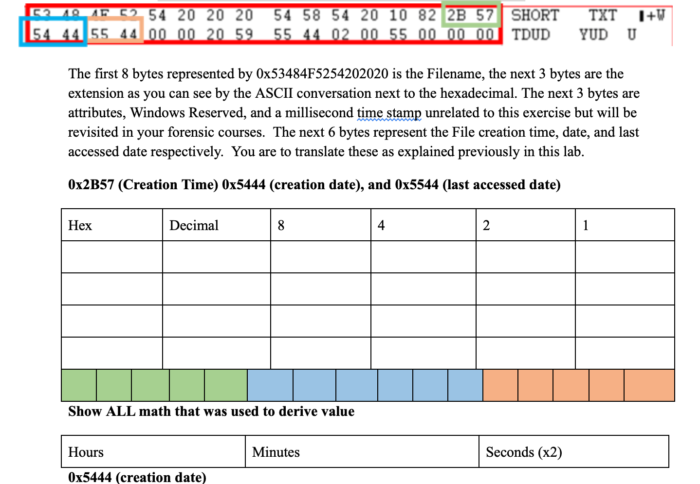 Solved The following is a directory entry from a FAT file | Chegg.com