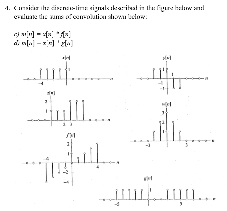 Solved 4. Consider the discrete-time signals described in | Chegg.com