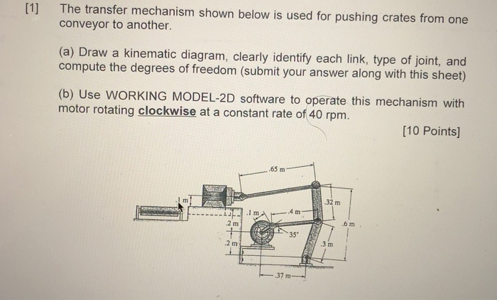 Solved I1] The transfer mechanism shown below is used for | Chegg.com