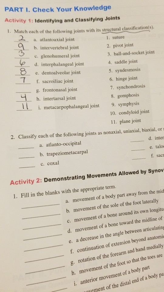 Part I Check Your Knowledge Activity 1 Identifying 